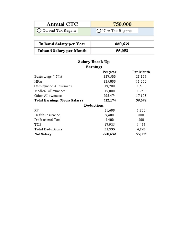 Take Home Salary Calculator in India For 2021 22 | PDF