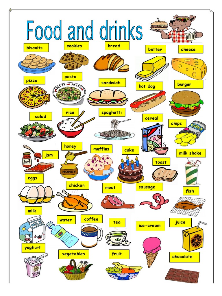 Picture Dictionary Food | PDF