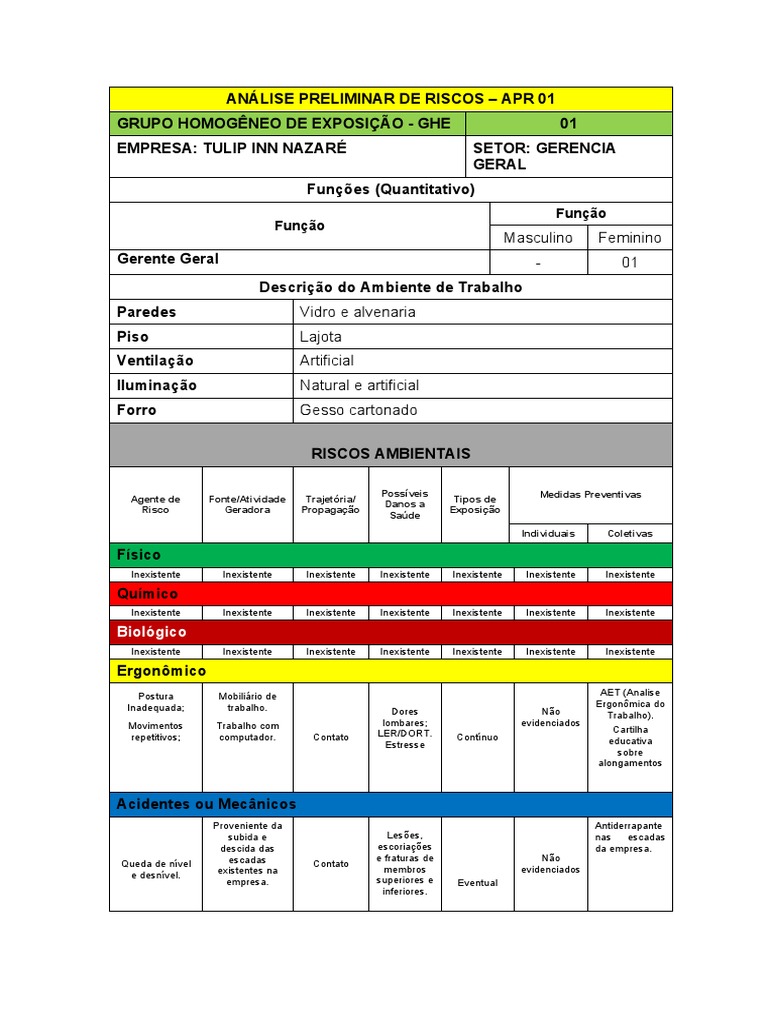 Análise Preliminar de Riscos | PDF Análise Preliminar de Riscos | PDF