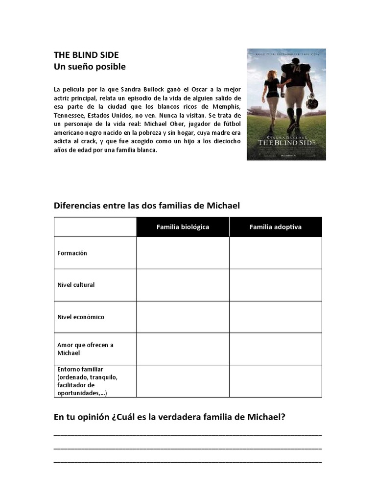 Ficha - The Blind Side | PDF