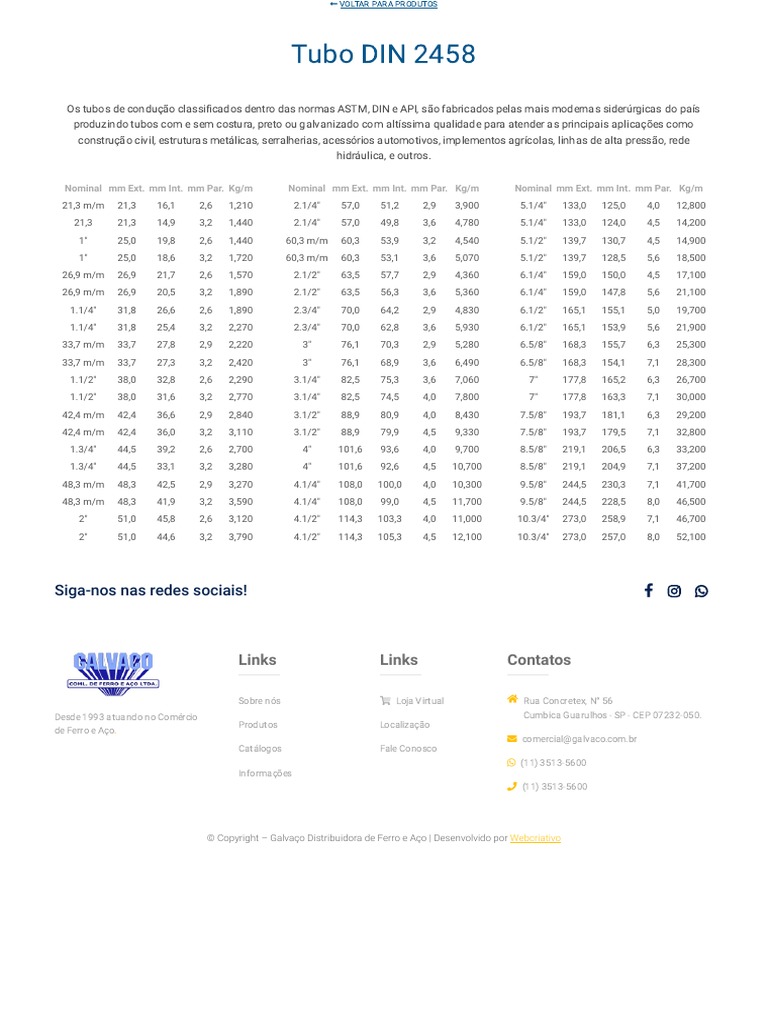 Tabela Peso - Tubos Aço Carbono - Norma DIN 2458 | PDF | Tecnologia e ...