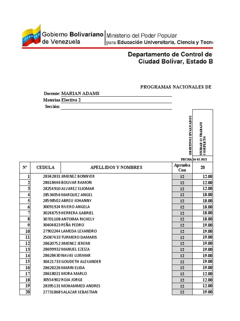 Programas Nacionales de Formación (PNF) Avance de Calificaciones Marian ...