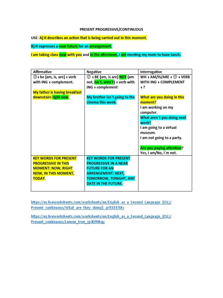 Spelling Rules ING and Present Progressive | PDF | Grammar | Semantics