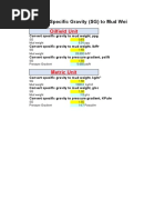 Specific Gravity Calculations for Mud | PDF