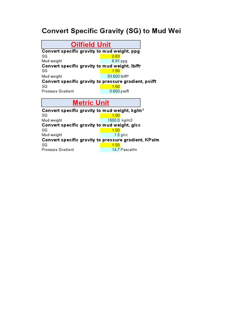 Convert Specific Gravity | PDF | Technology & Engineering