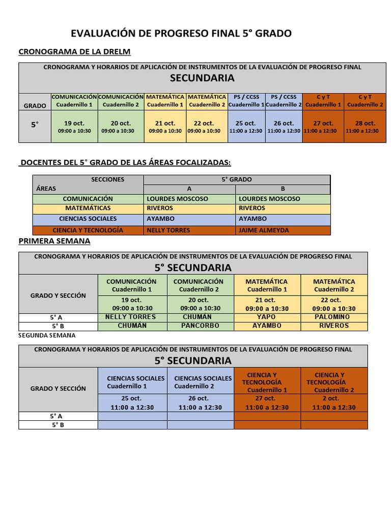 Evaluación de Progreso Final 2 | PDF