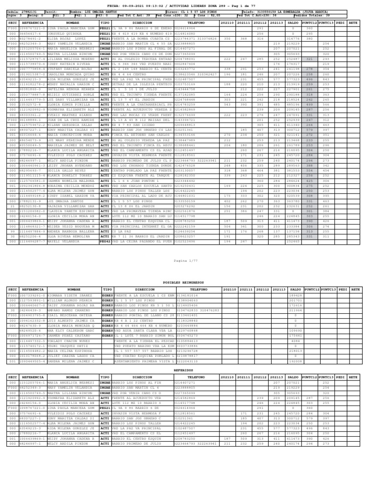 Luz Omaira c14 | PDF