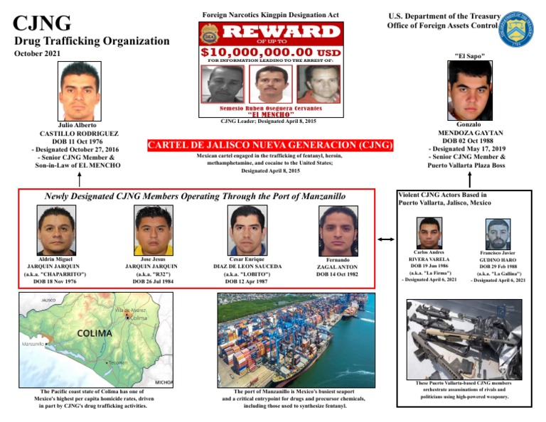 Drug Trafficking Organization: Cartel de Jalisco Nueva Generacion (CJNG ...