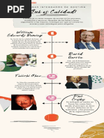 Military Standard | PDF | Organización internacional para la ...