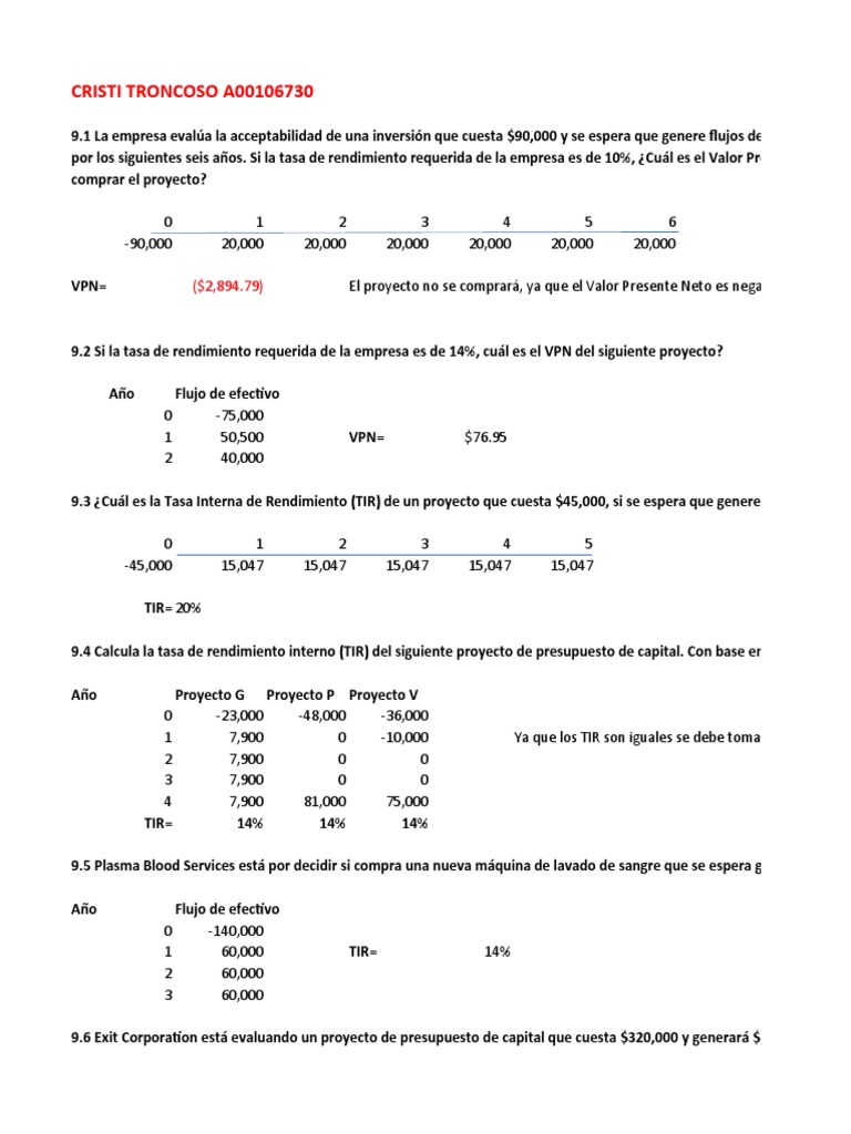 Práctica Presupuesto de Capital | PDF | Tasa interna de retorno | Valor presente neto
