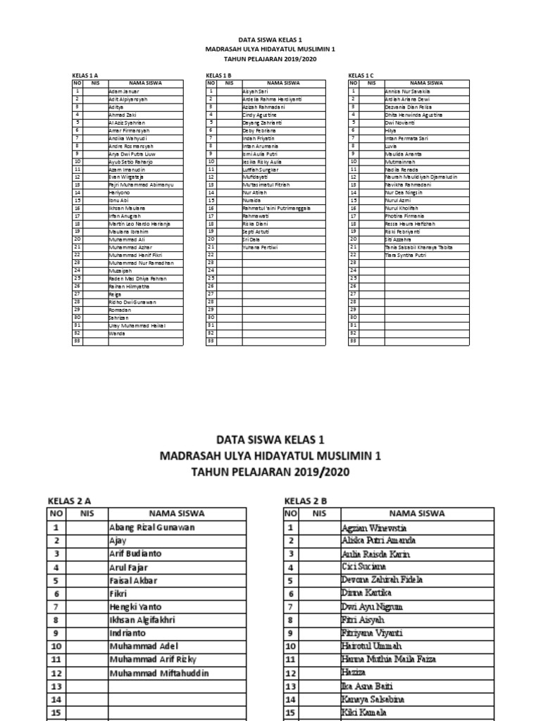 Format Nilai Ujian Lisan Nahwu | PDF
