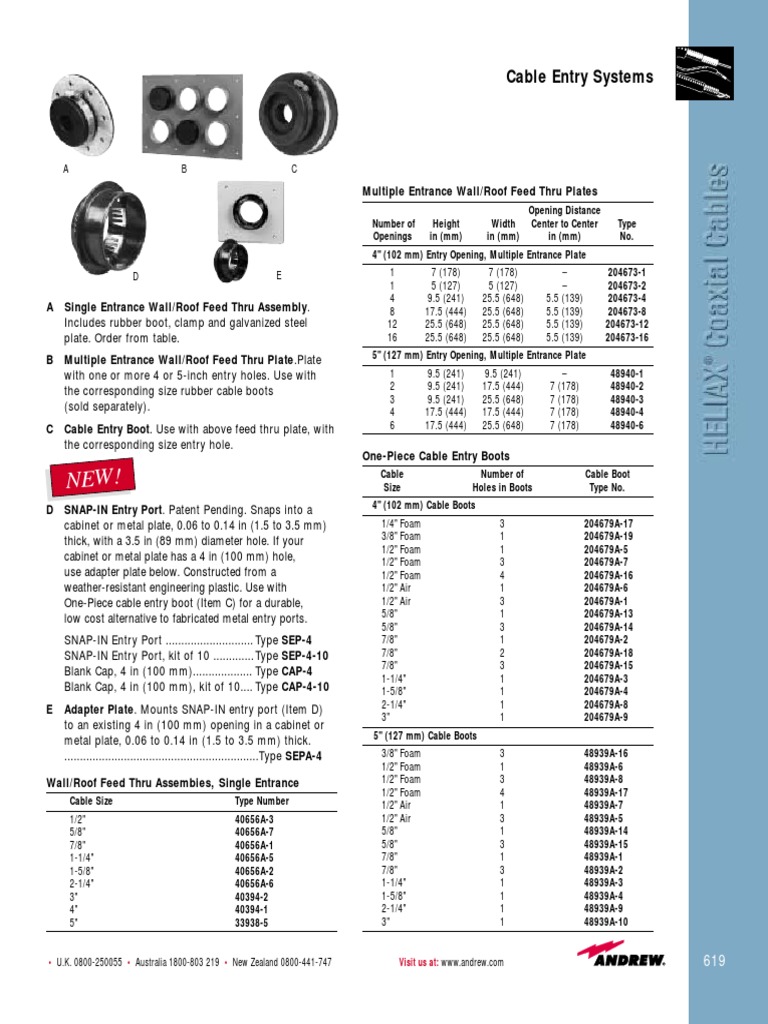 Andrew Cable Entry Systems | PDF | Equipment | Economic Sectors