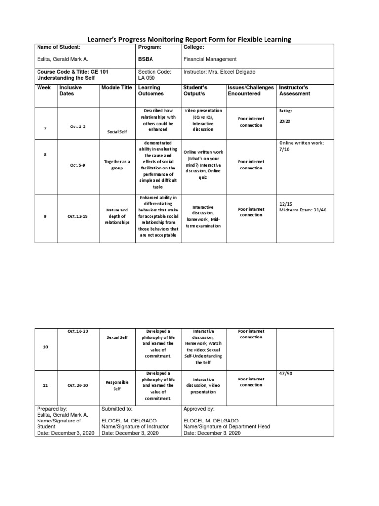 Learner's Progress Monitoring Report Form For Flexible Learning | PDF | Learning | Cognitive Science