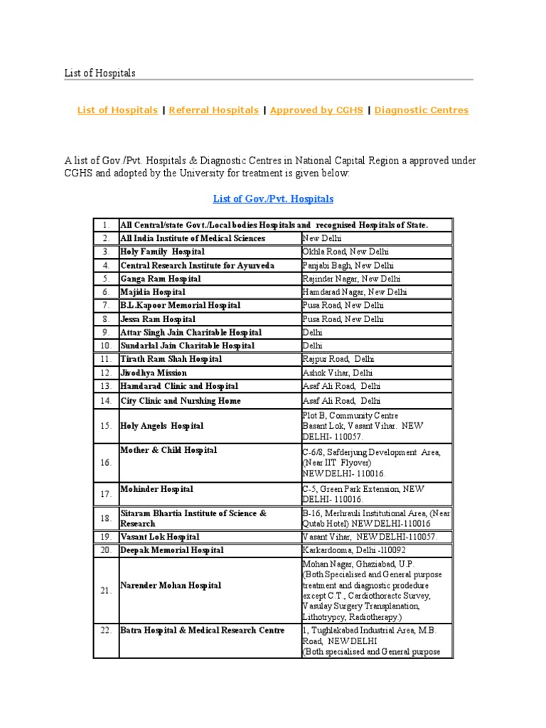 CGHS List of Hospitals | PDF | Radiology | Medical Imaging