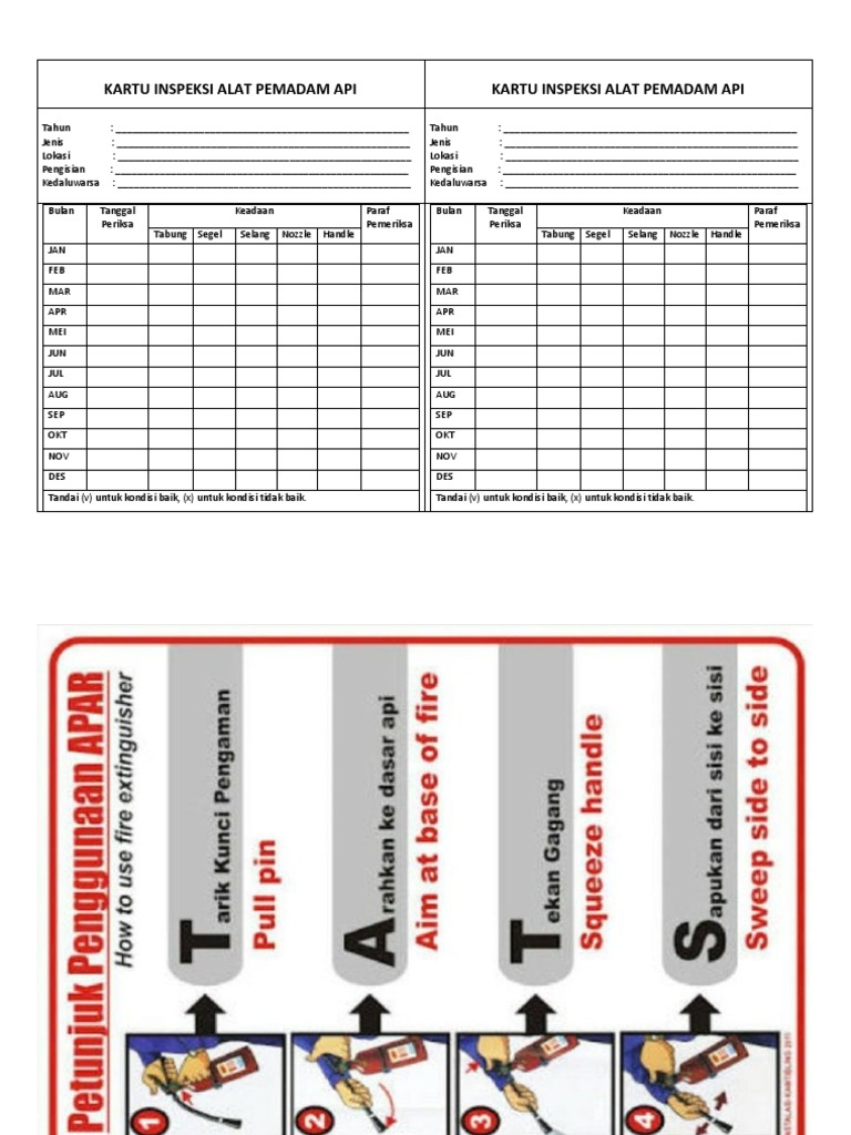 Contoh Checklist Apar | PDF
