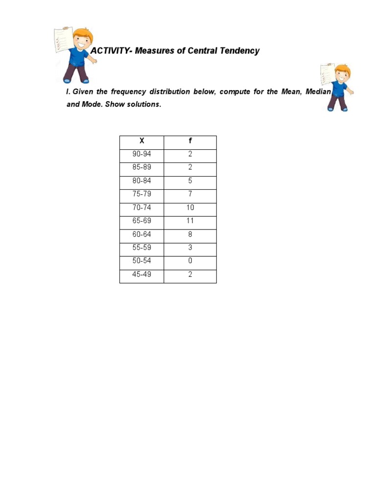ACTIVITY-Measures of Central Tendency | PDF | Teaching Methods & Materials | Computers