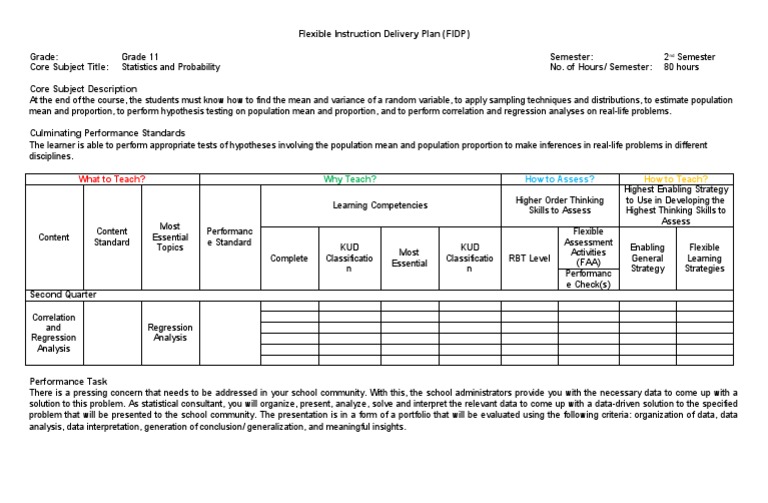 Flexible Instruction Delivery Plan (FIDP) Grade: Semester: Core Subject ...