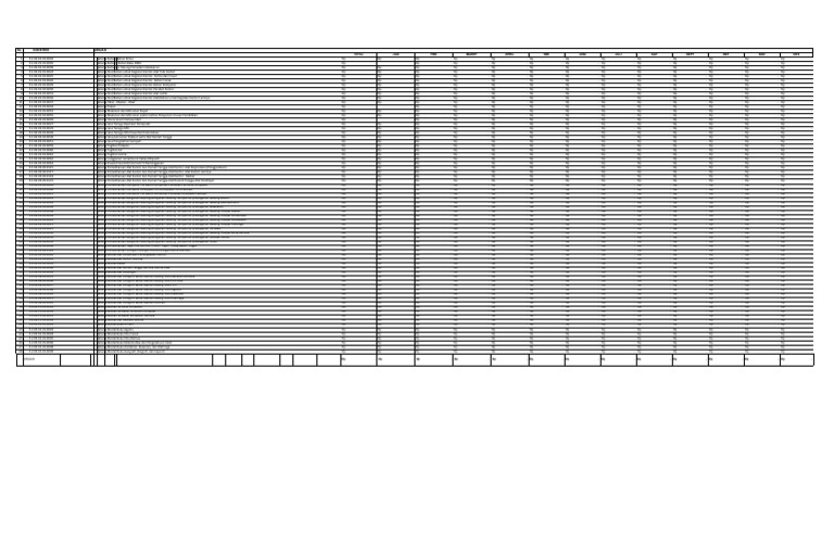 Contoh File Excel Rkas Bos 2022 | PDF
