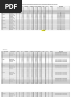 Mini Cog Dan Clock Drawing Test | PDF