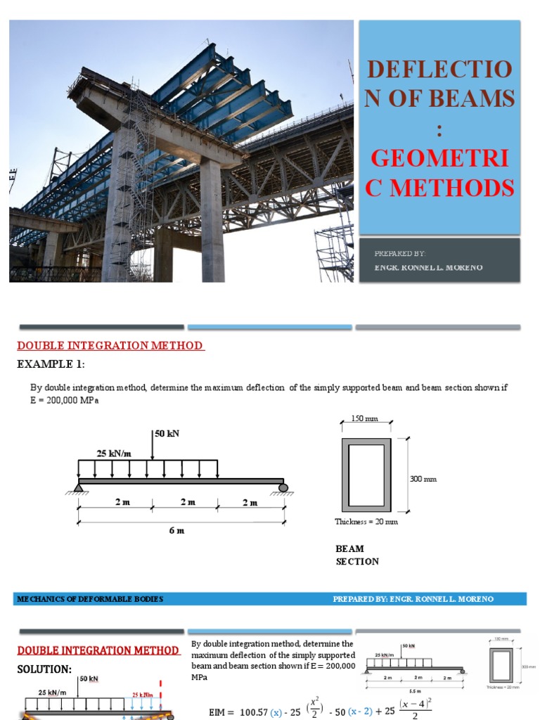 Beam Deflection Analysis Techniques | PDF | Beam (Structure) | Mechanics
