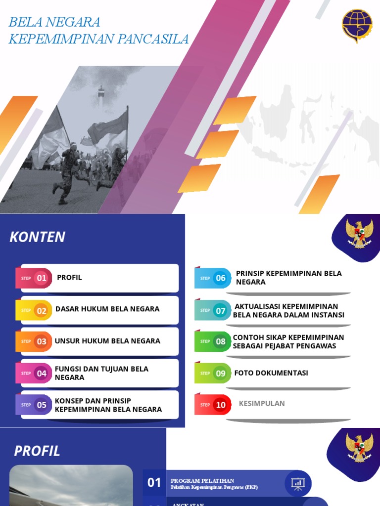 Bela Negara - Adolf Andrea Marantika | PDF