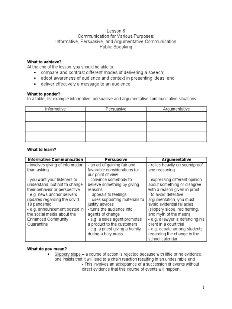 Lesson 6 GE 4 Purposive Communication | PDF | Public Speaking | Cognition