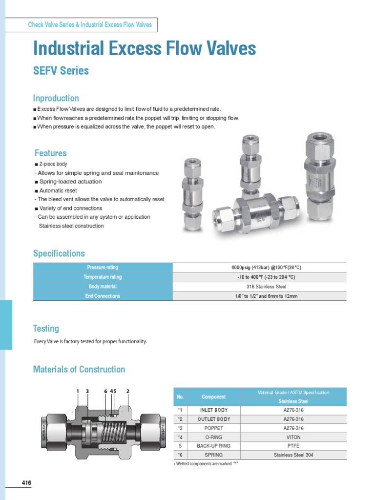 Industrial Excess Flow Valves: SEFV Series | PDF | Valve | Mechanical ...