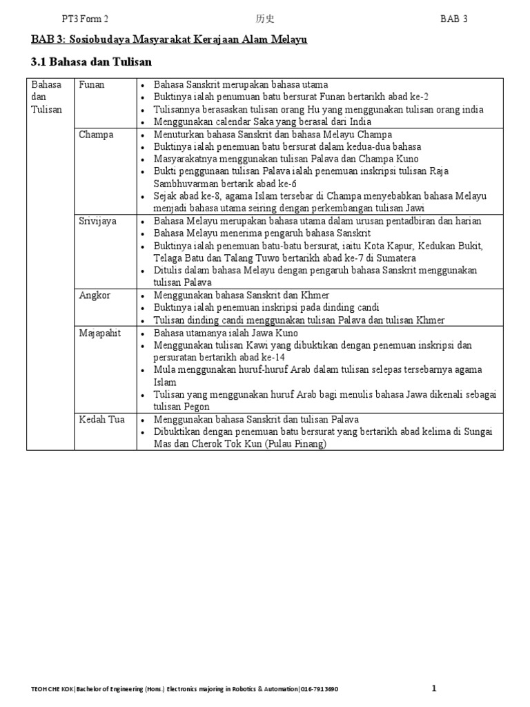 PT3 Sejarah Form 2 Chapter 3 | PDF