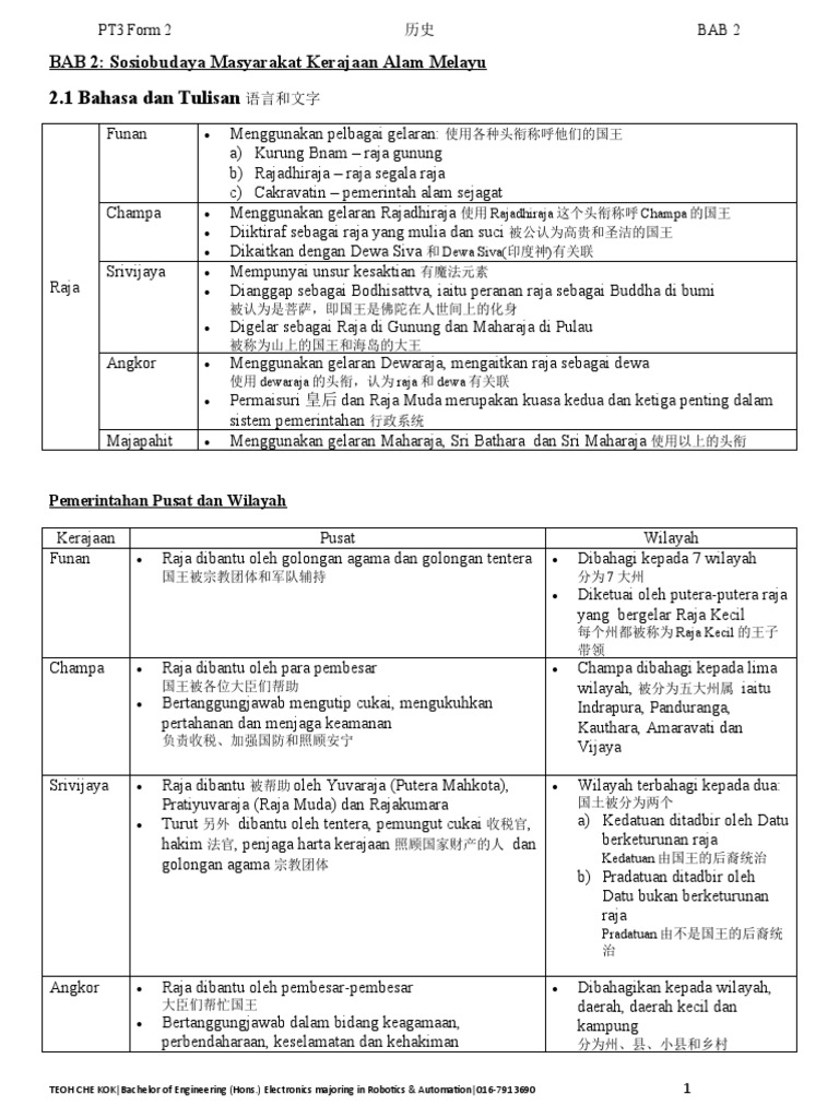 PT3 Sejarah Form 2 Chapter 2 | PDF