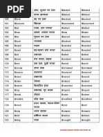 400 Verb Forms List With Hindi Meaning All Verb List V1V2 and V3 | PDF