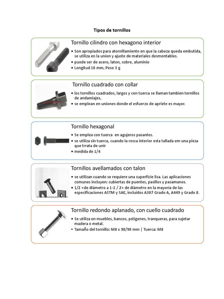 Tipos de Tornillos | PDF