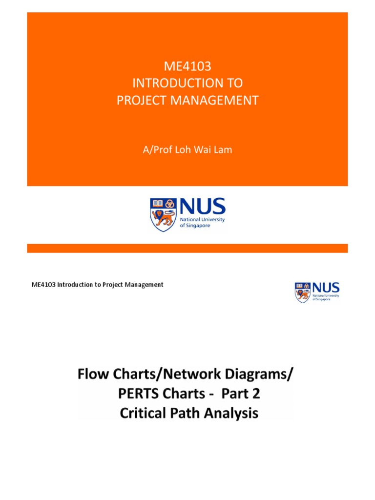 ME4103 PM Tutorial 3 - PERT Charts - Part 2 - Critical Path Analysis ...