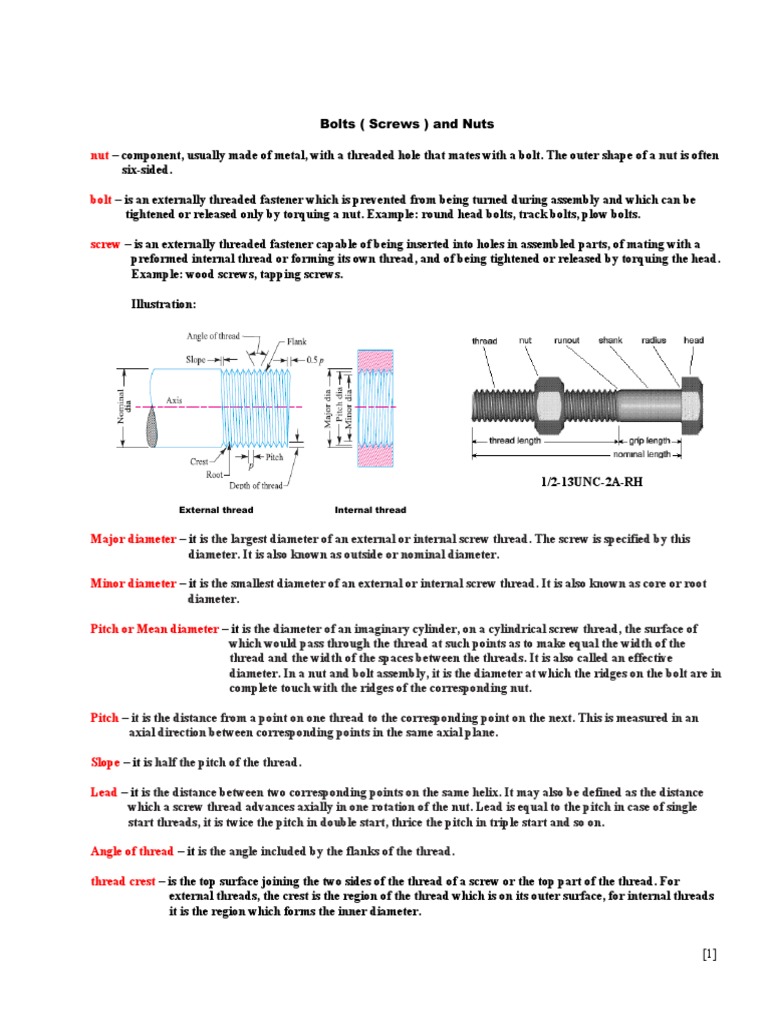 Bolts and Nuts | PDF | Screw | Nut (Hardware)