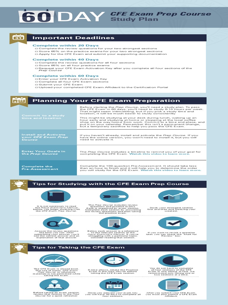 CFE Exam Prep Course Study Plan | PDF | Test (Assessment)