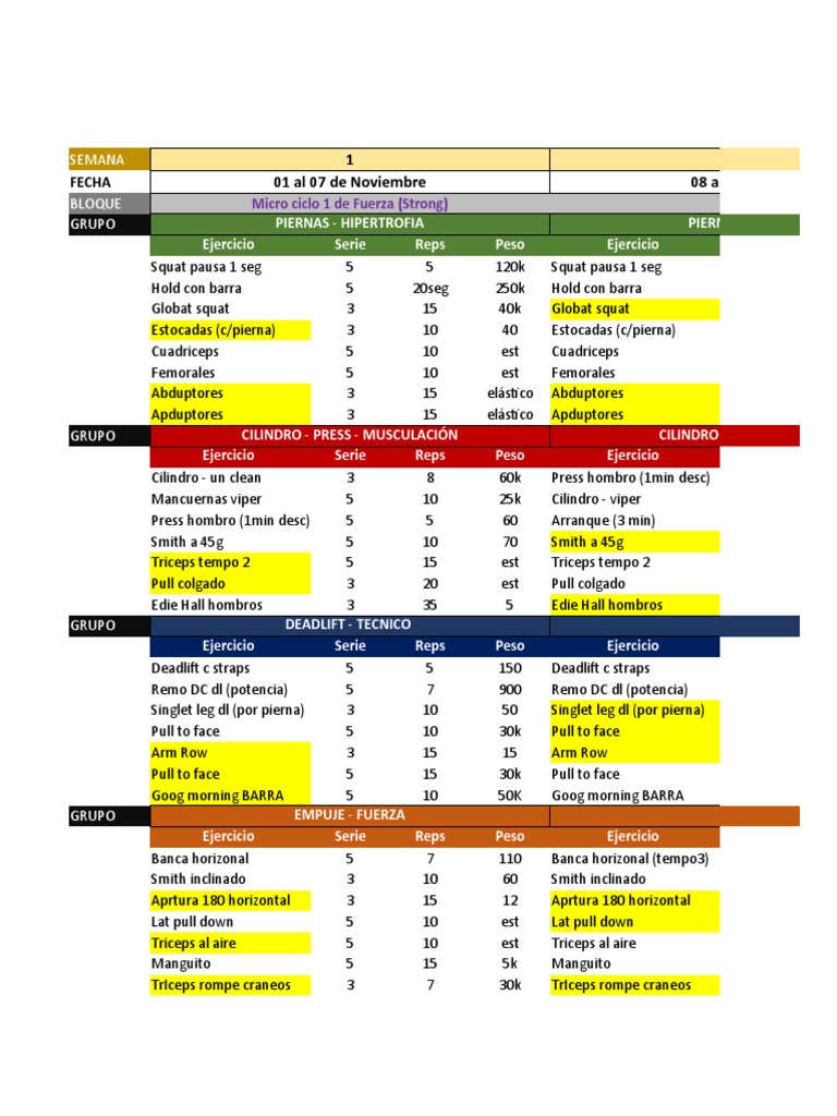 PROG Nacional Strongman | PDF | Entrenamiento con pesas | Ejercicio físico