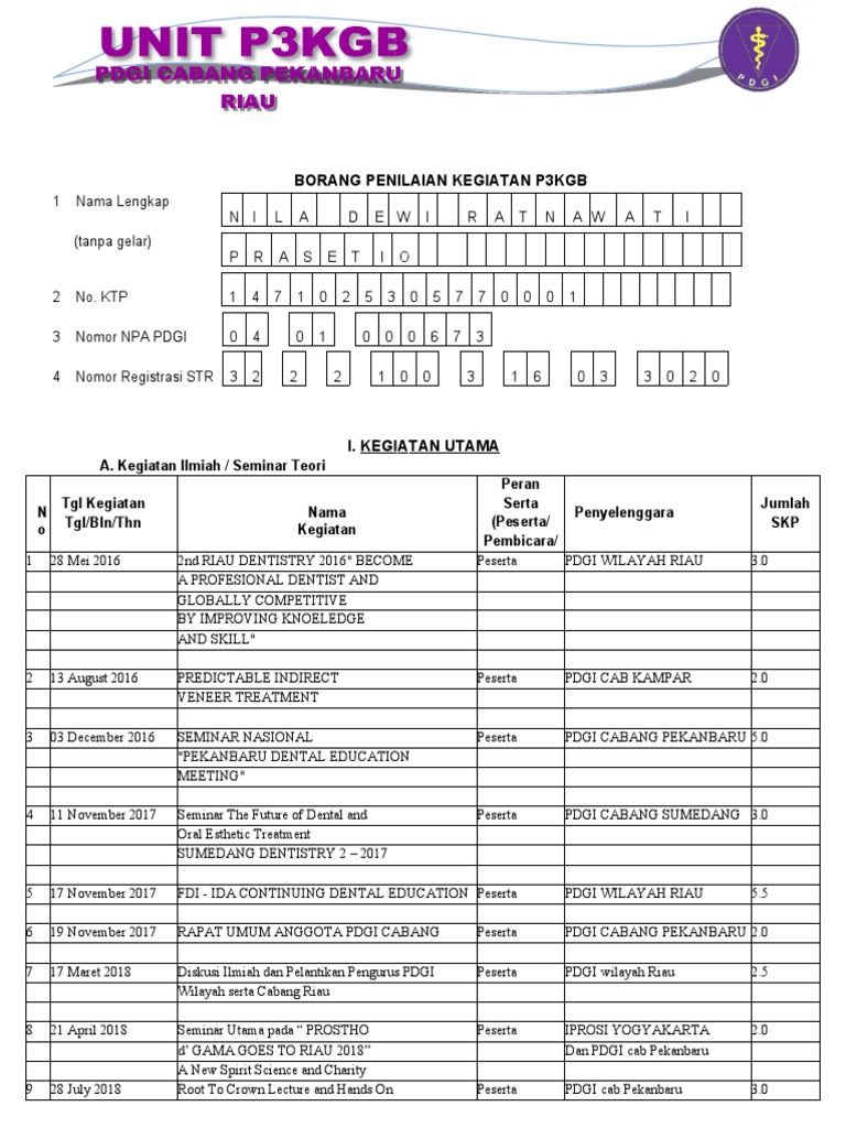 Borang Pdgi | PDF | Medicine | Health Care