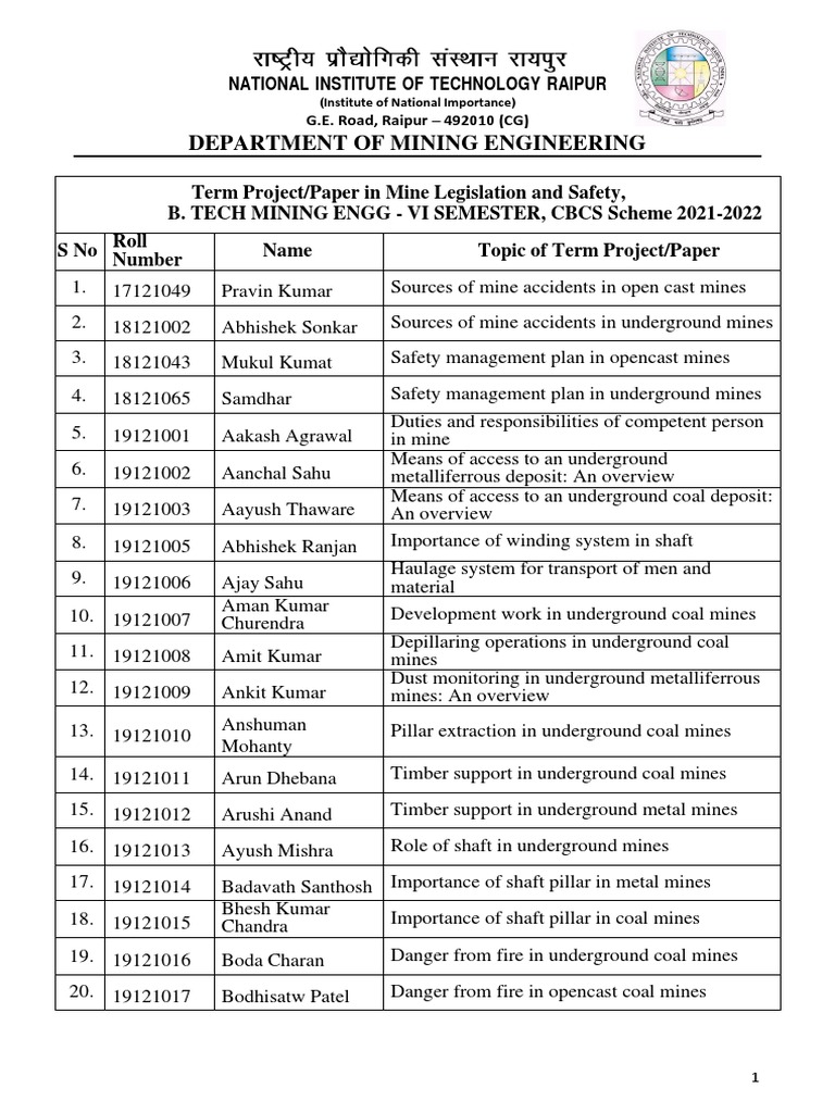 Mine Legislation and Safety - TP | PDF | Mining | Coal Mining