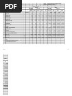 Introduction To CESMM4 | PDF | Engineering | Civil Engineering