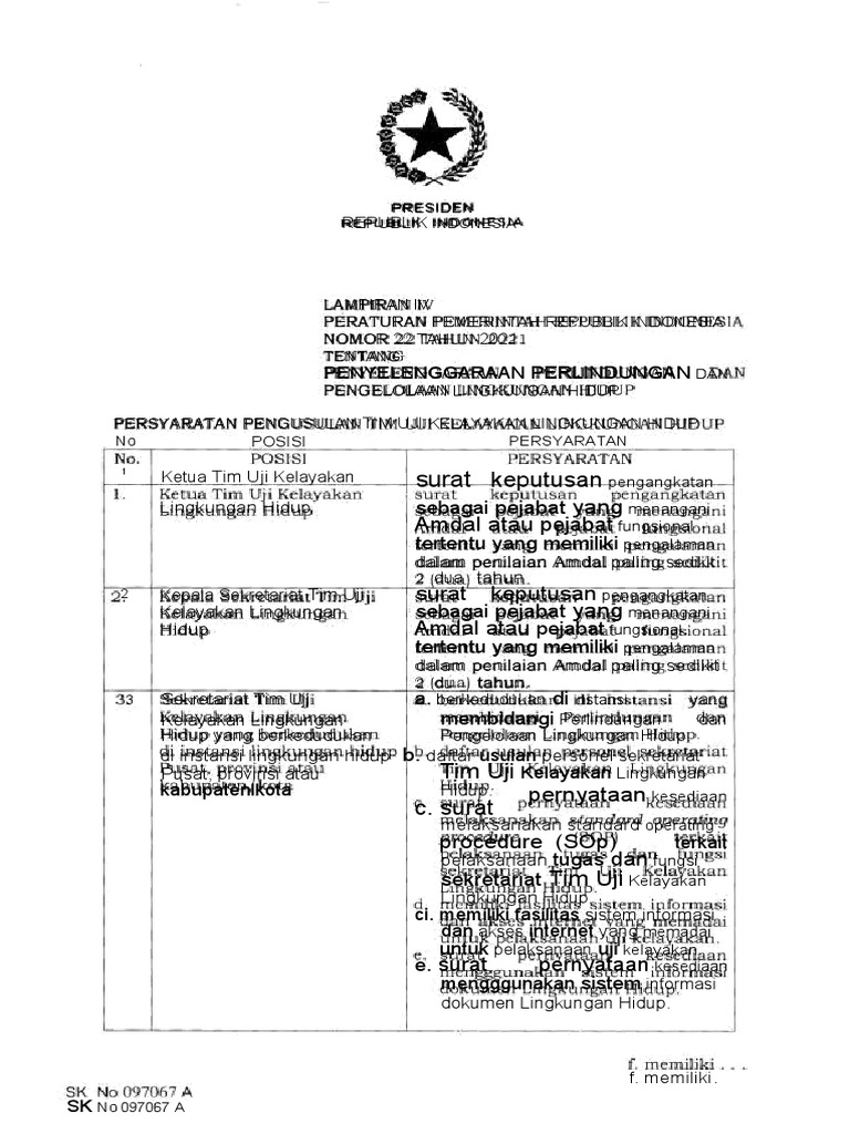 Lampiran IV PP Nomor 22 Tahun 2021 | PDF