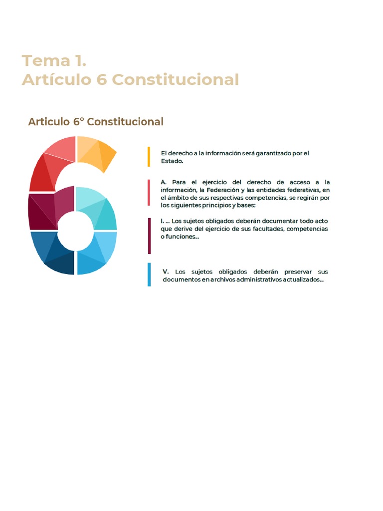 Tema 1. ARTICULO 6 CONSTITUCIONAL | PDF