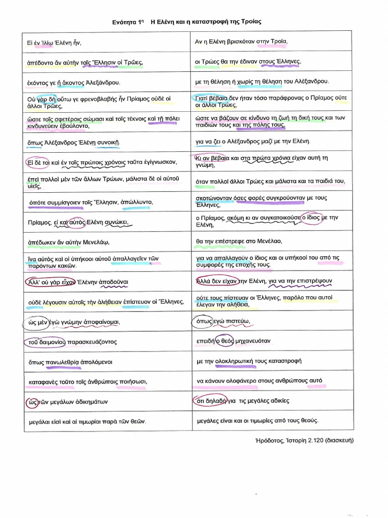 Η Ελενη Και η Καταστροφή Της Τροιας | PDF