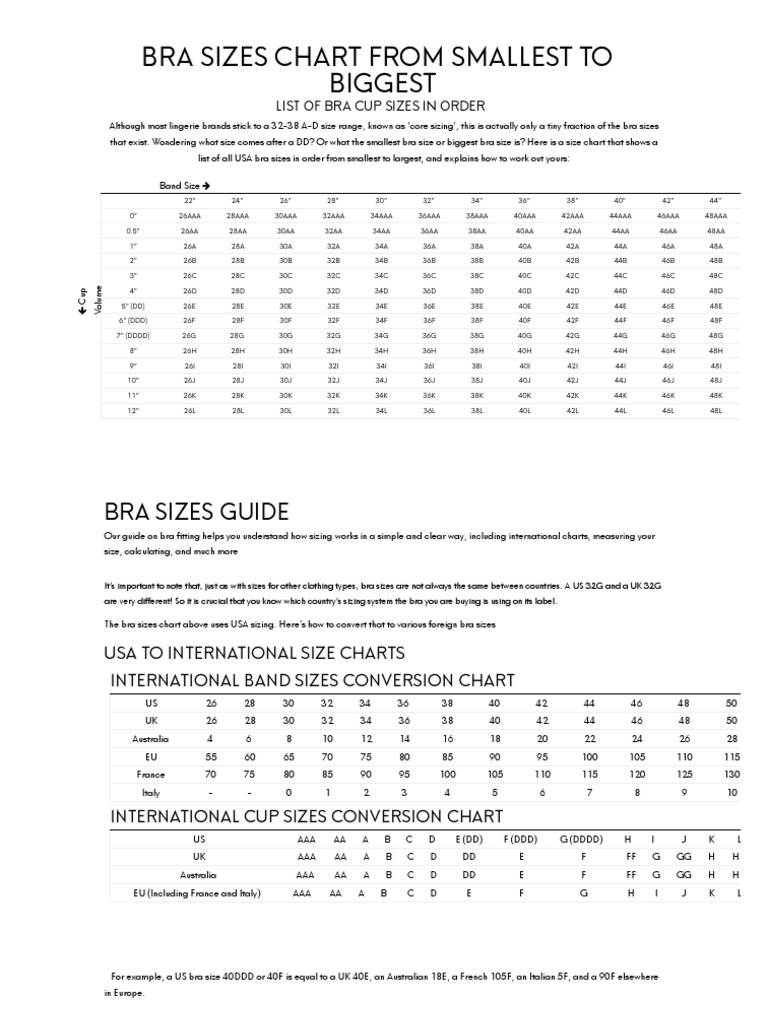 Bra Cup Sizes Pdf Gynaecology Anthropometry