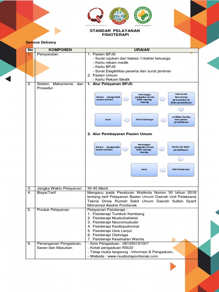SP Fisioterapi | PDF | Pengembangan Diri | Kesehatan Holistik