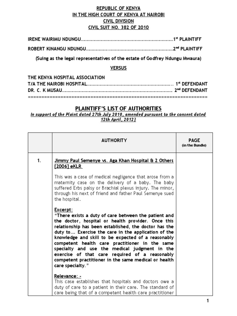 List of Authorities Gl2905 | PDF | Negligence | Damages