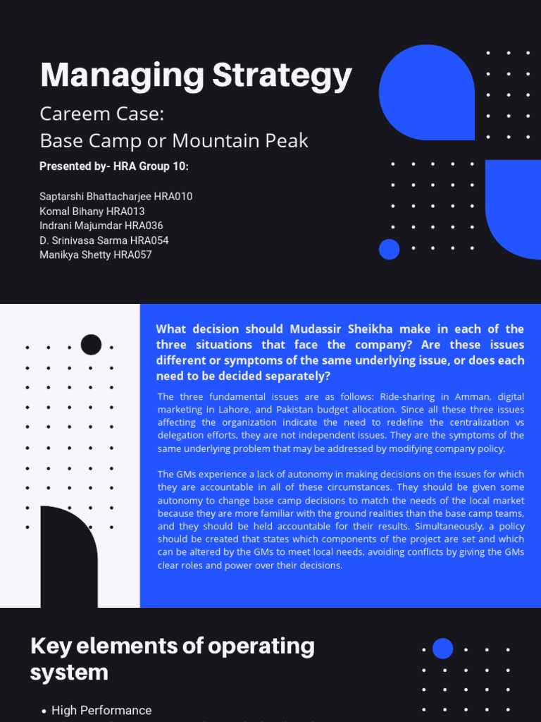 MS PPT-Case Study Careem | PDF | Economies | Business