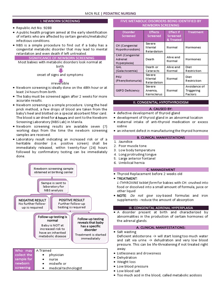 Finals - MCN RLE | PDF | Postpartum Period | Childbirth