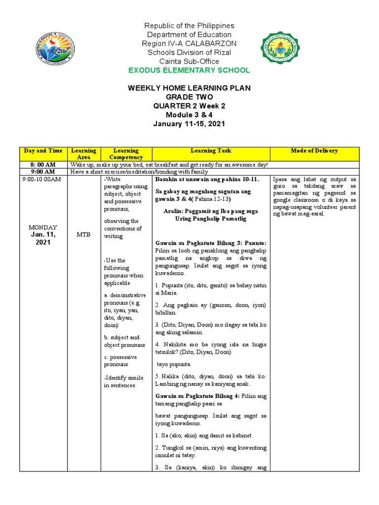 Q2 MTB2 Week 2 WHLP | PDF