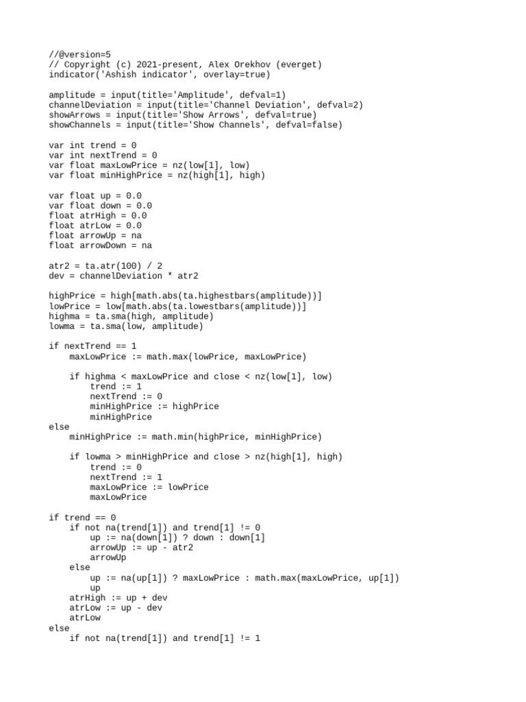 Ashish Indicator 2021 | PDF