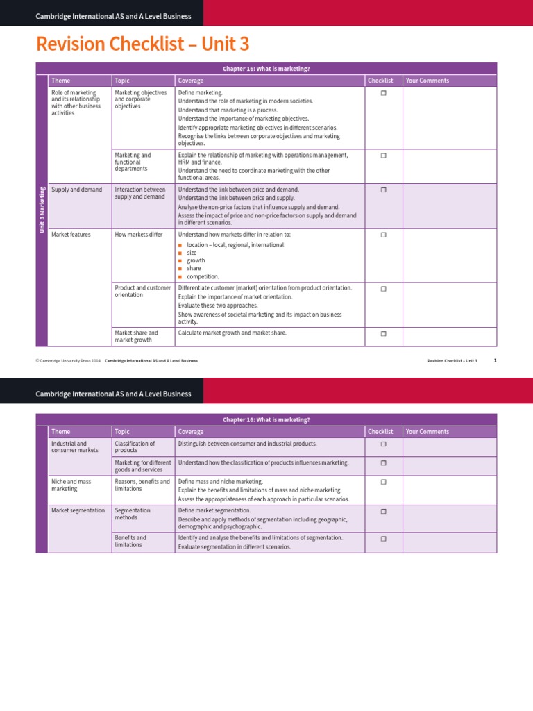 Revision Checklist - Unit 3: Cambridge International AS and A Level ...