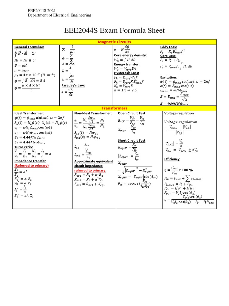 EEE2044S Exam Formula Sheet: A Comprehensive Guide to Magnetic Circuits ...